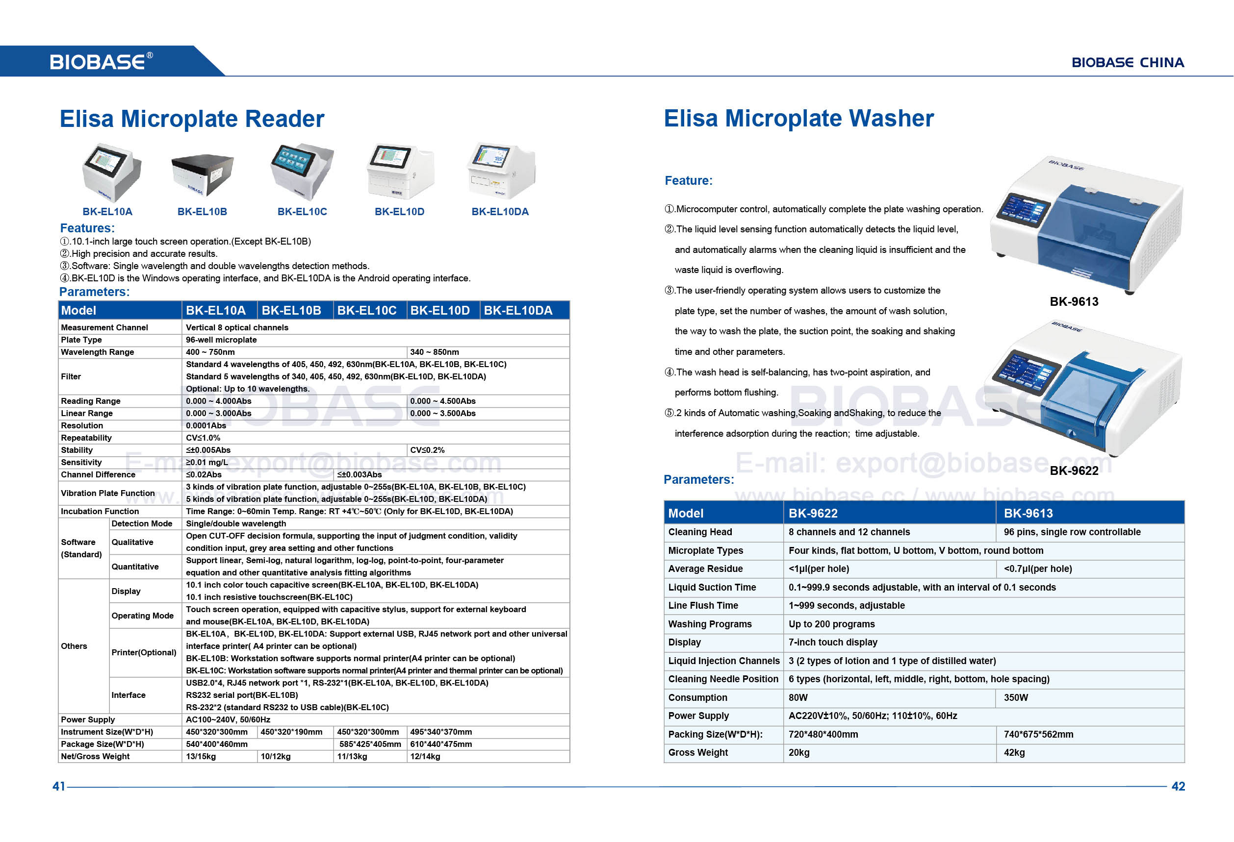 ELISA Microplate Reader - Buy BIOBASE