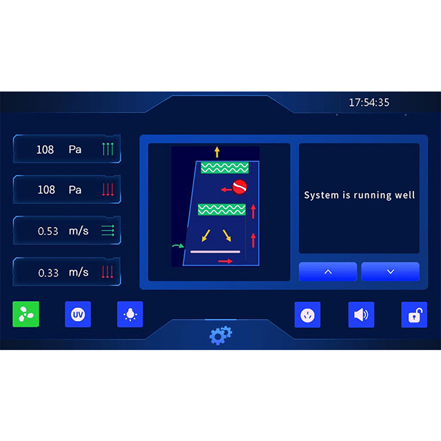 NSF Certified Class II A2 Biological Safety Cabinet BSC-2FA2 - Buy BIOBASE