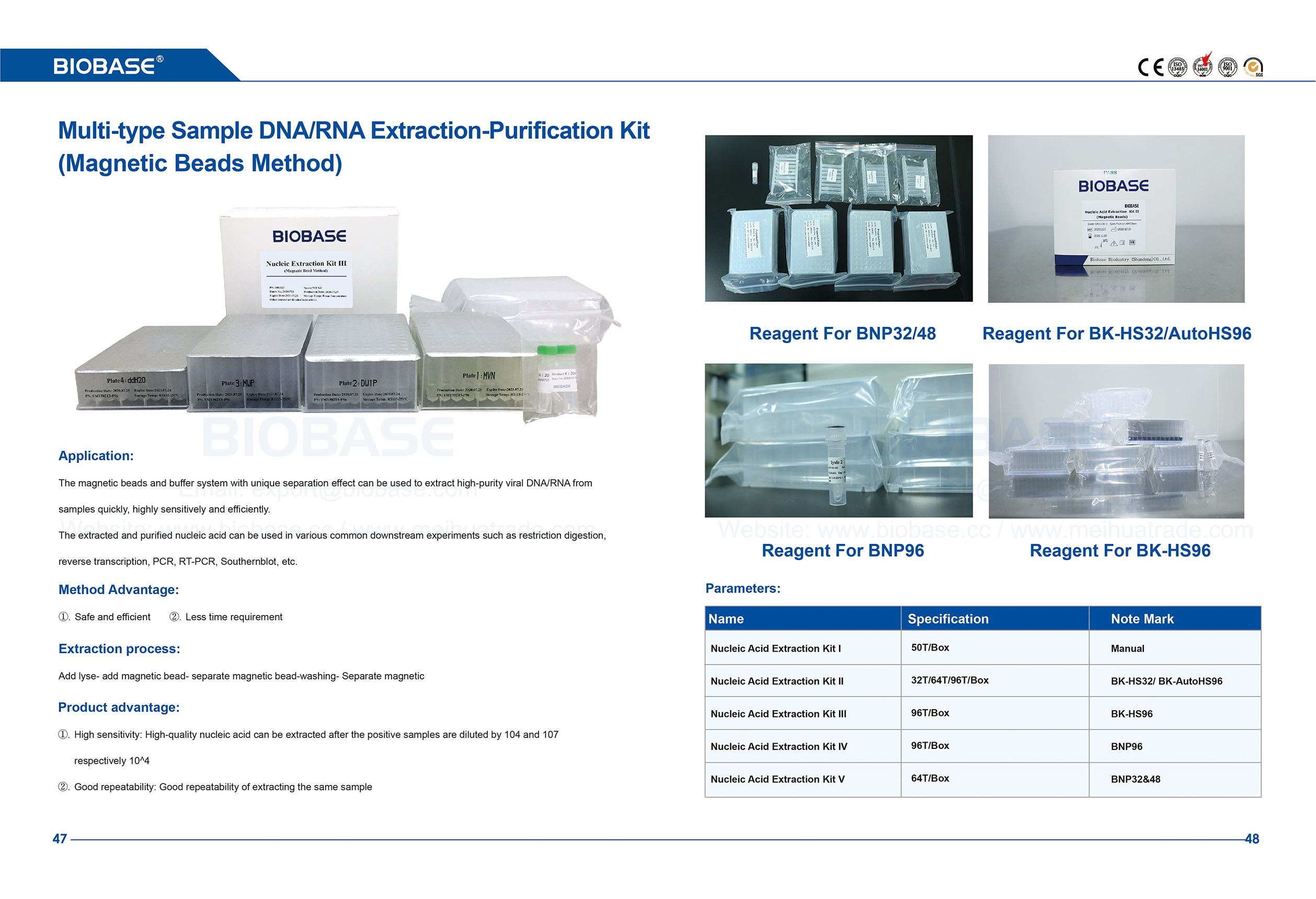 Nucleic Acid Extraction Kit - Buy BIOBASE